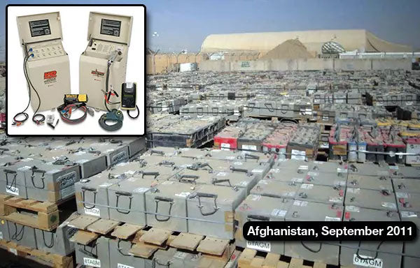 Military BMMP – PulseTech