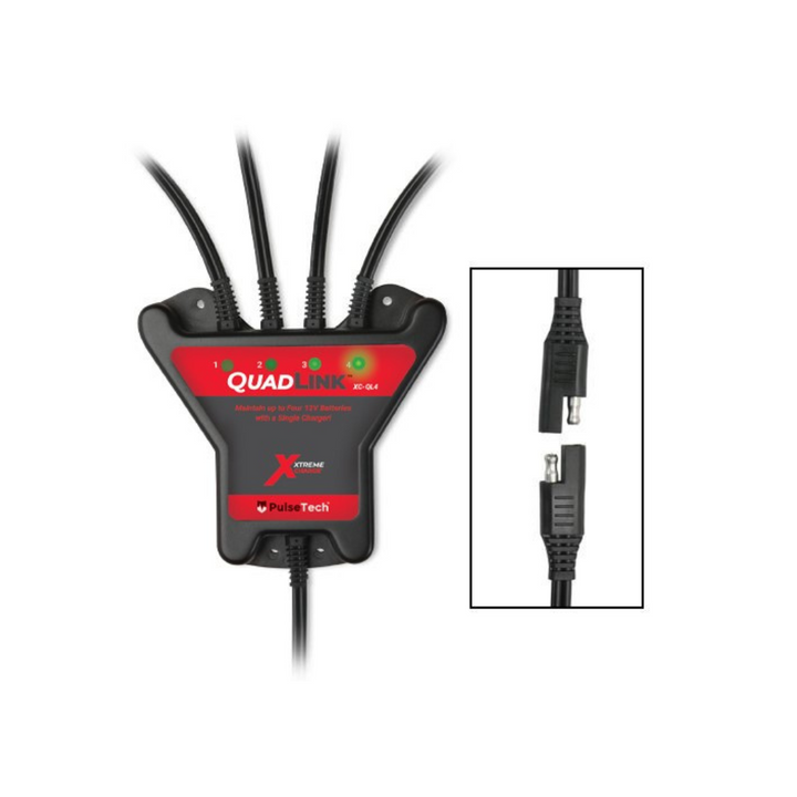 Quadlink – PulseTech